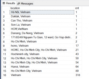 Hành trình đếm sao - 3. Thứ tự thực hiện các mệnh đề của câu lệnh ...