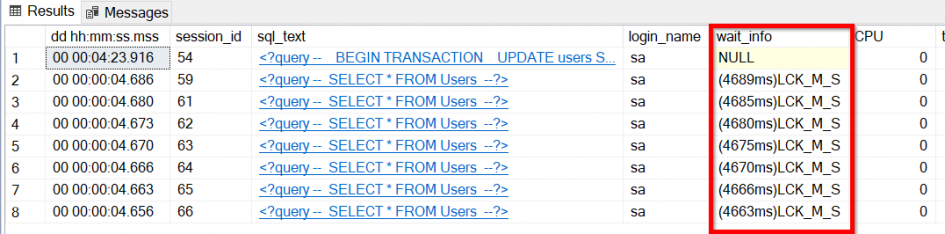 Tìm hiểu SQL Server Activity Monitor (phần 1) - QUẢN TRỊ CƠ SỞ DỮ LIỆU