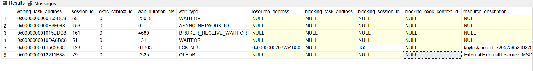Phân tích hiệu năng SQL Server với Wait Statistics (phần 2) - QUẢN TRỊ ...
